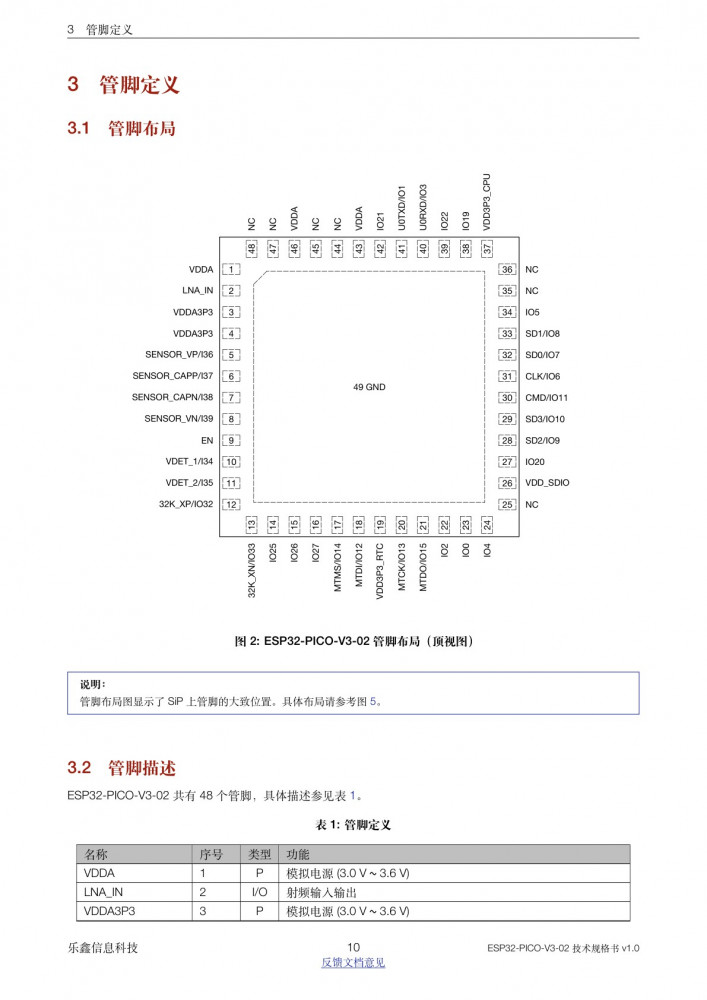 ESP32-PICO-V3-02 datasheet page 10