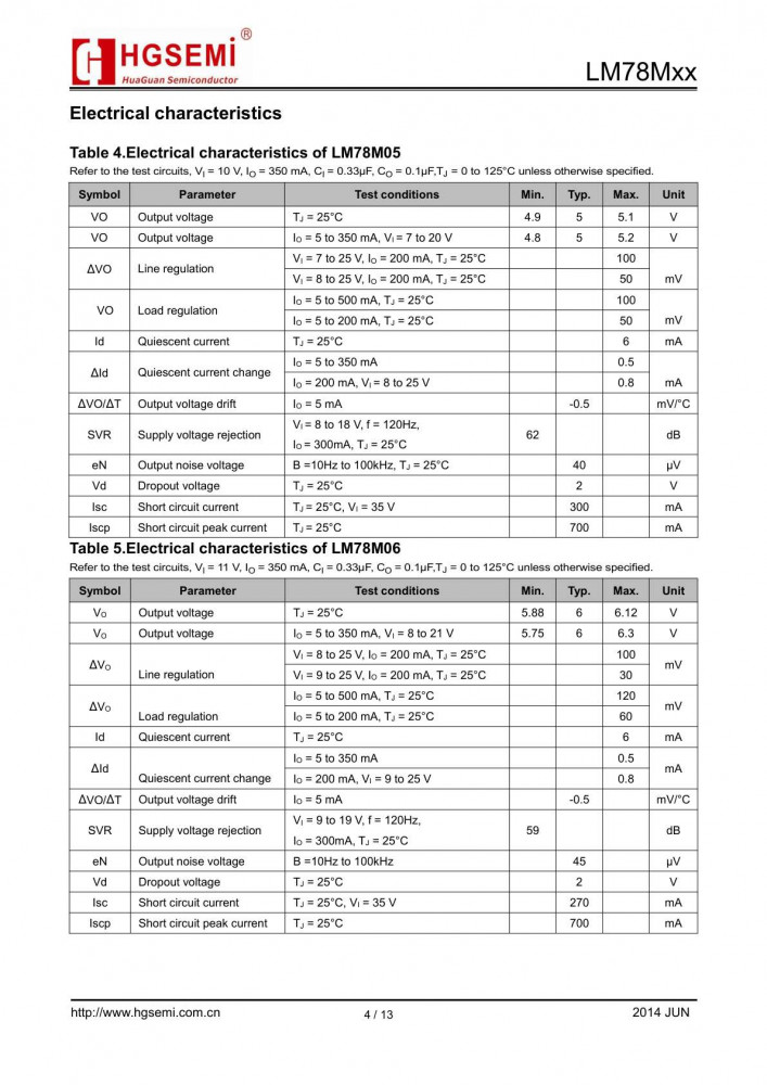 LM78M05CDT/TR datasheet page 4