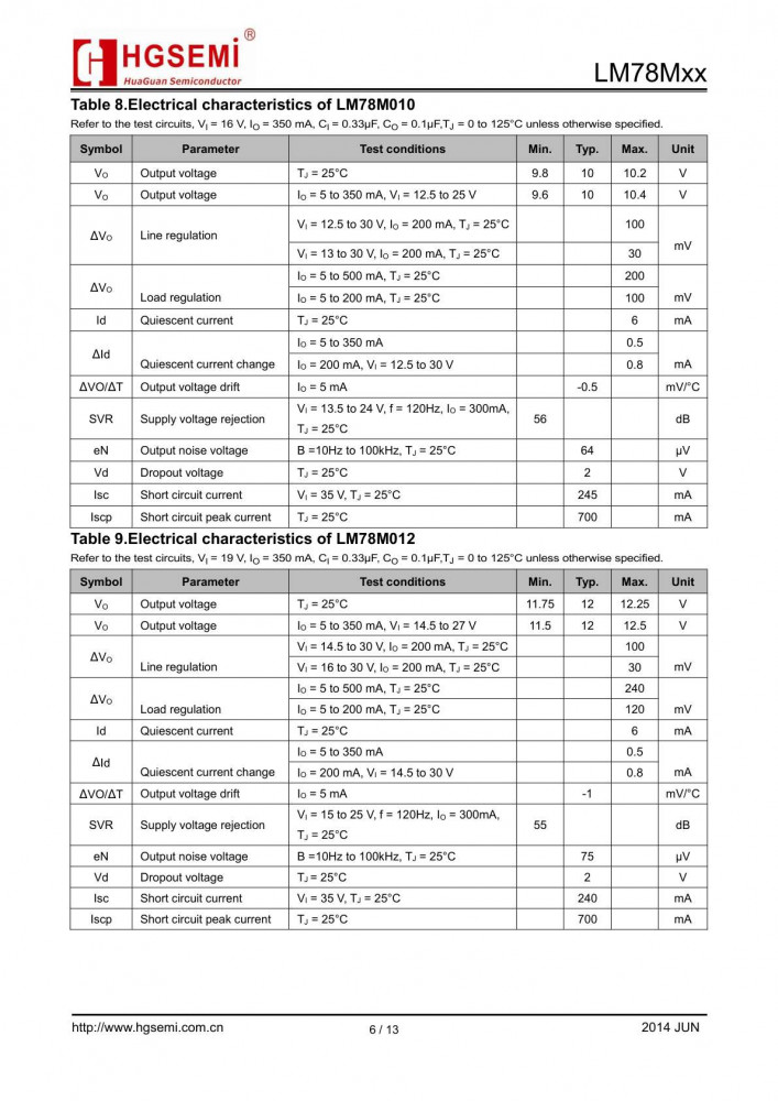 LM78M05CDT/TR datasheet page 6