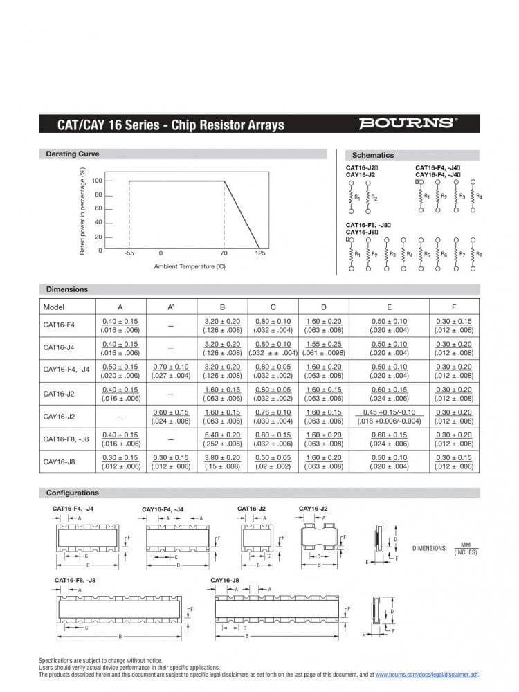 Bourns CAY16 datasheet page 2