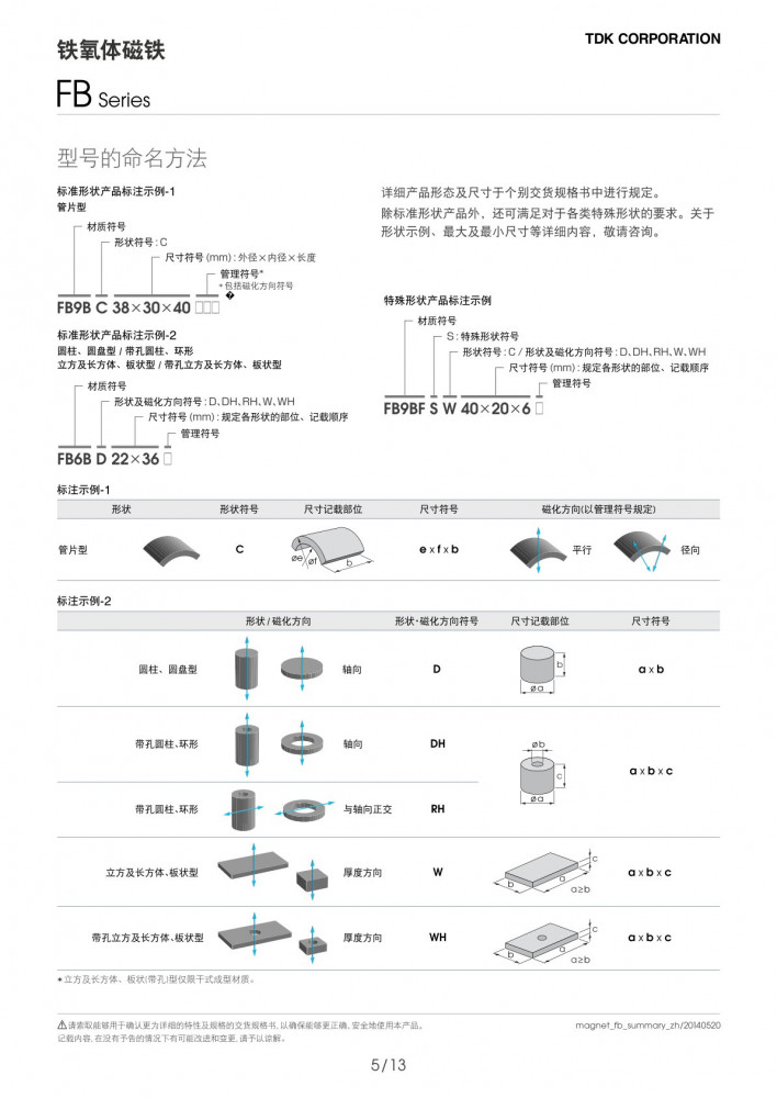 FB Series ferrite magnet product guide, page 5