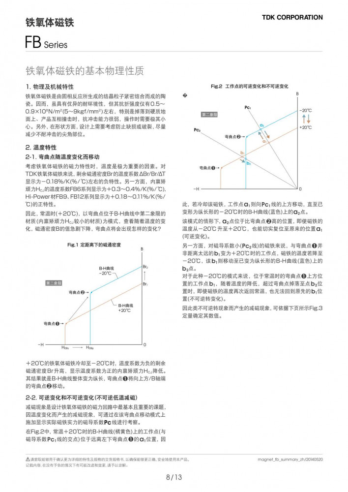 FB Series ferrite magnet product guide, page 8