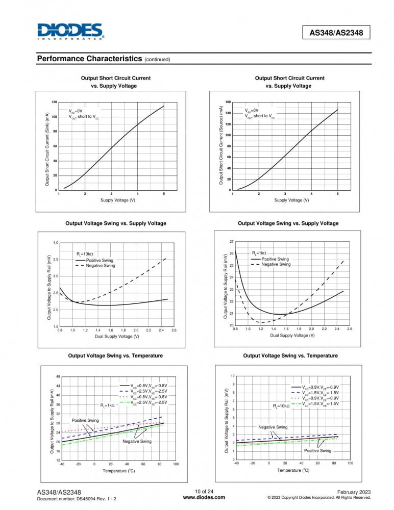 AS348W5-7 datasheet page 10