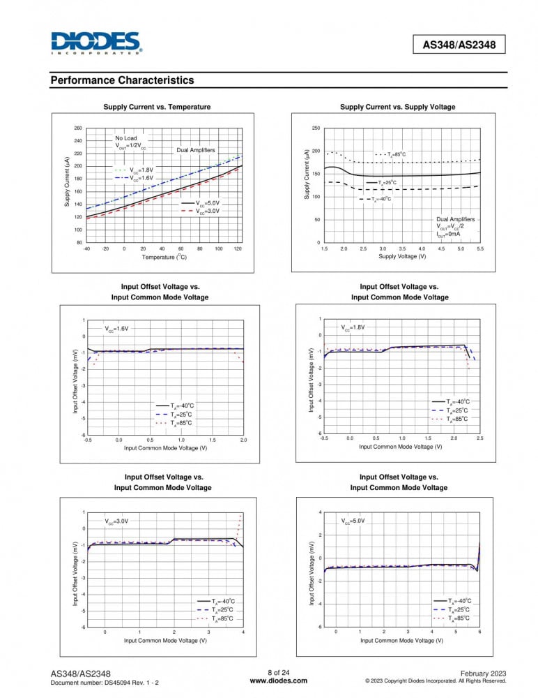 AS348W5-7 datasheet page 8