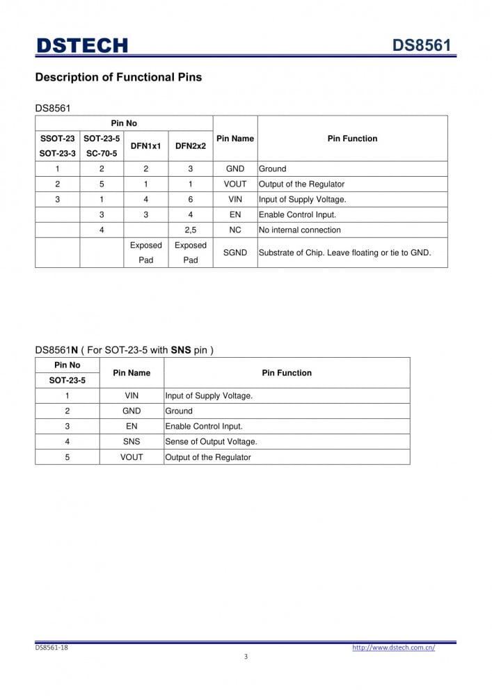 DSTECH DS8561 datasheet page 3