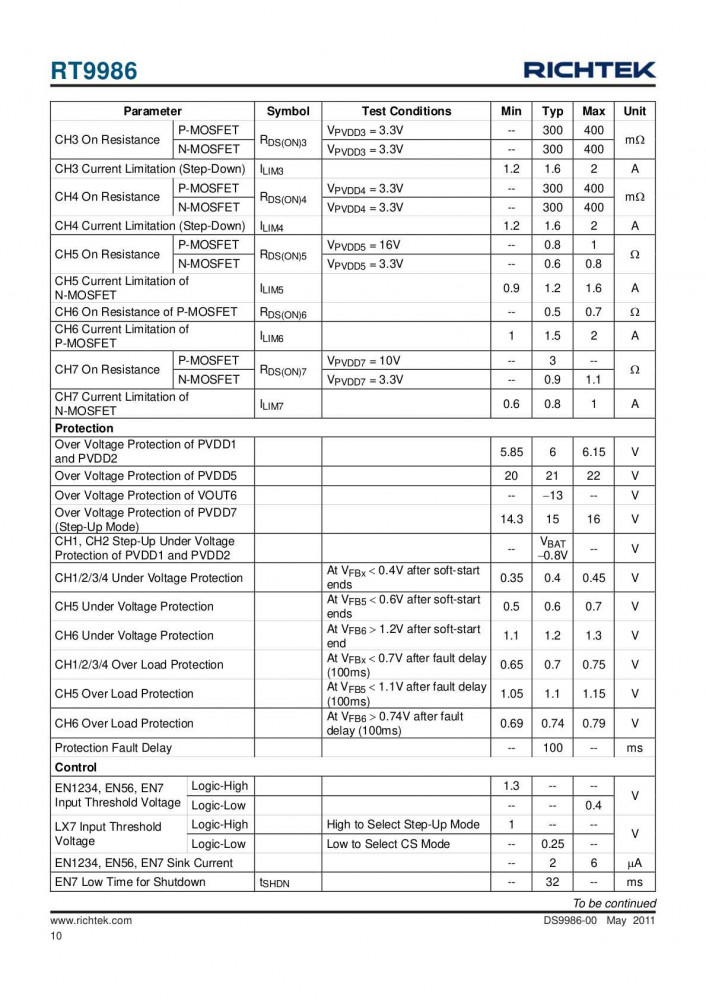 RT9986 datasheet page 10