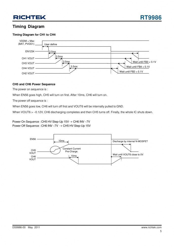 RT9986 datasheet page 5