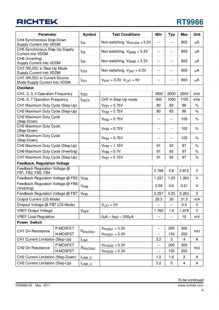 RT9986 datasheet page 9