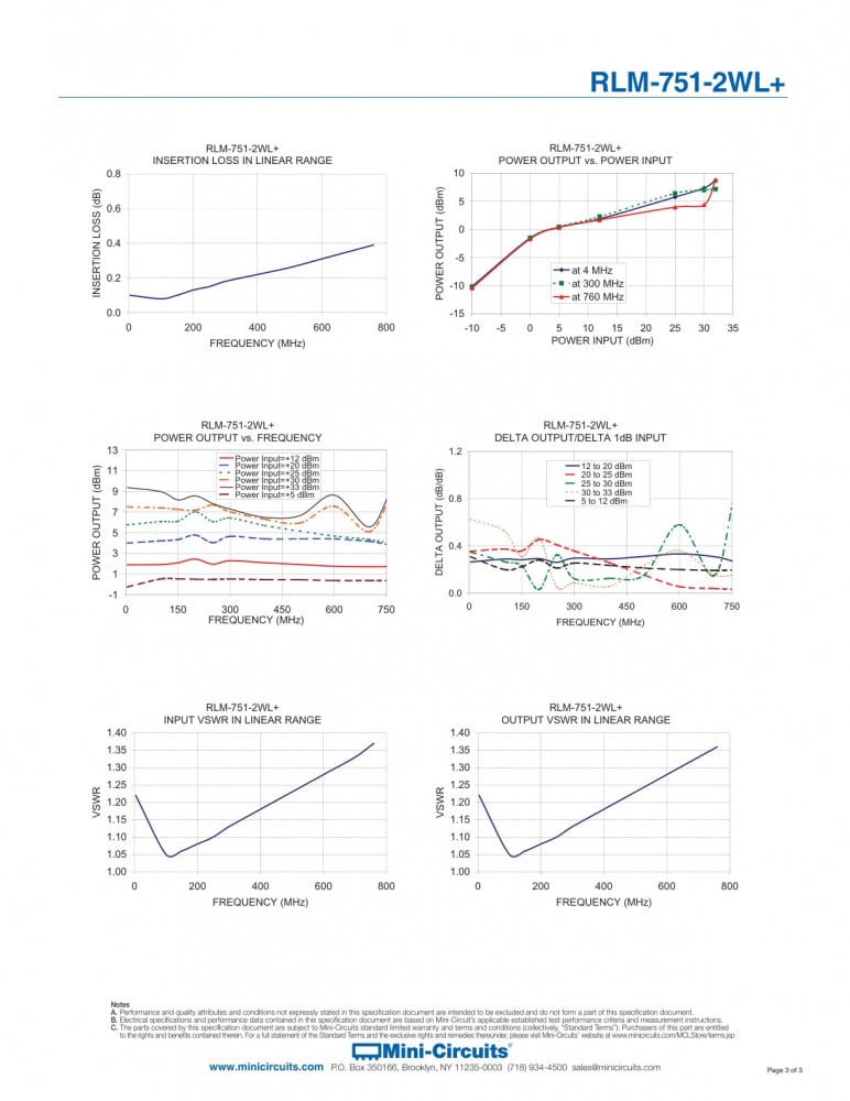RLM-751-2WL+ datasheet page 3