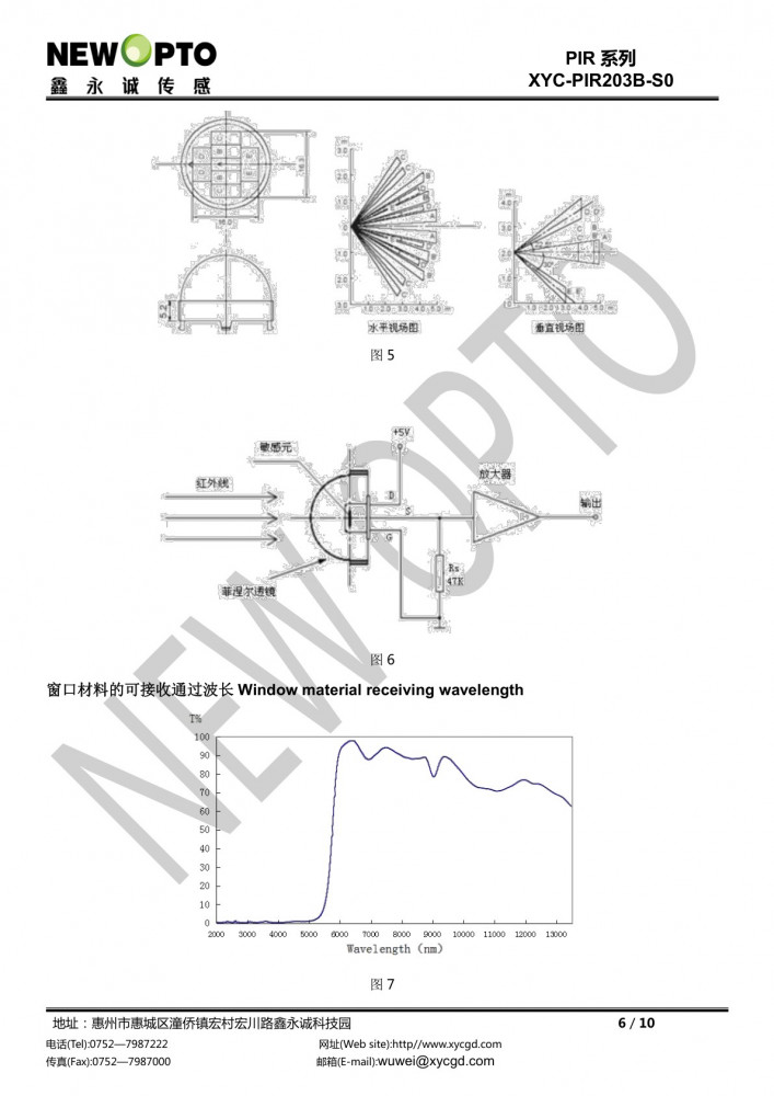XYC-PIR203B-S0 document page 6