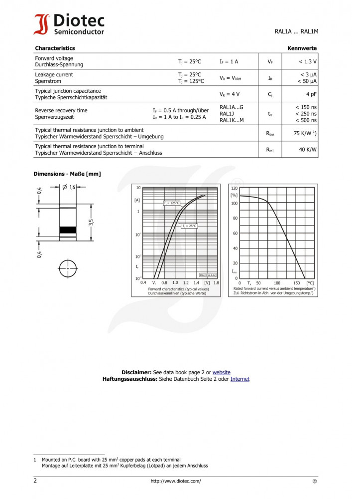 RAL1J technical document page 2