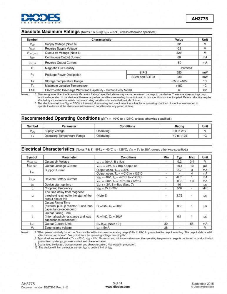 AH3775 datasheet page 3