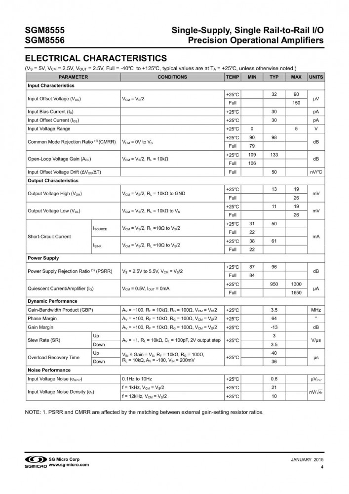 SGM8556 datasheet page 4