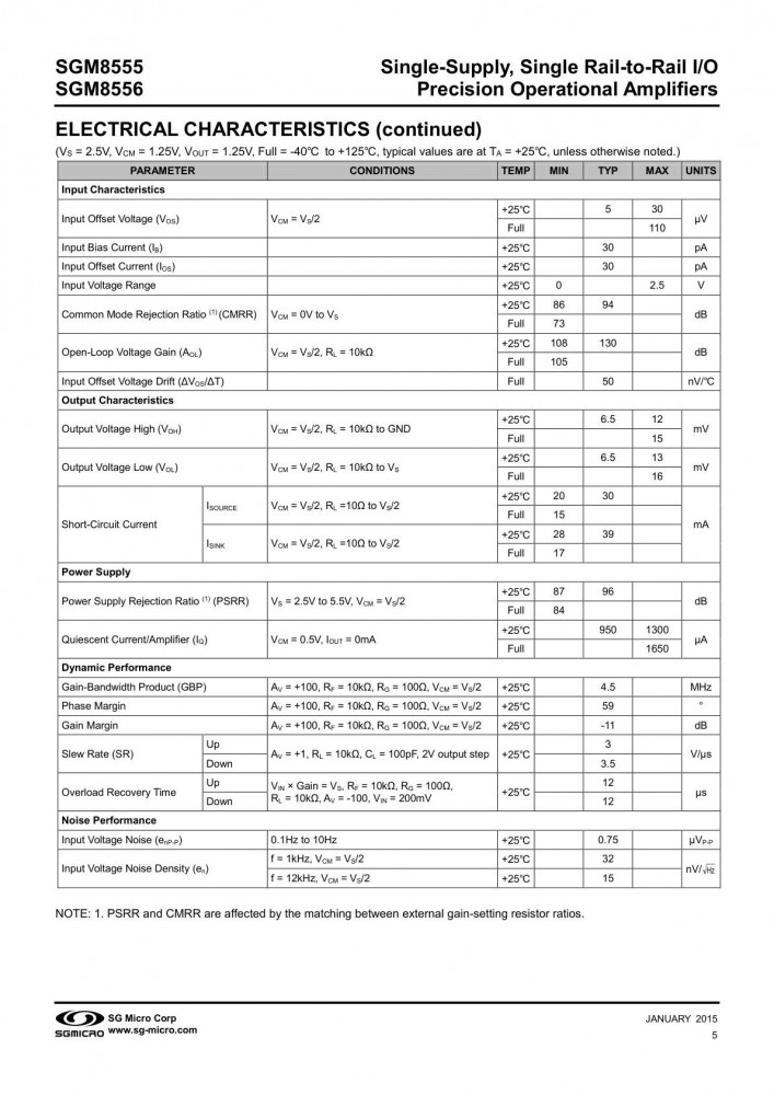 SGM8556 datasheet page 5