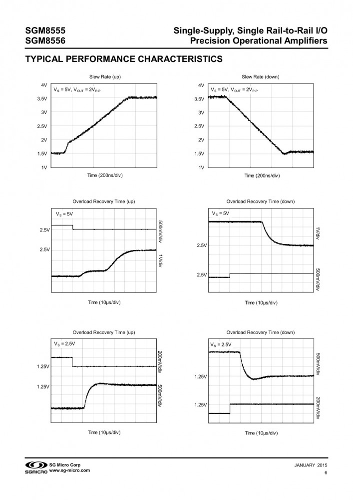 SGM8556 datasheet page 6