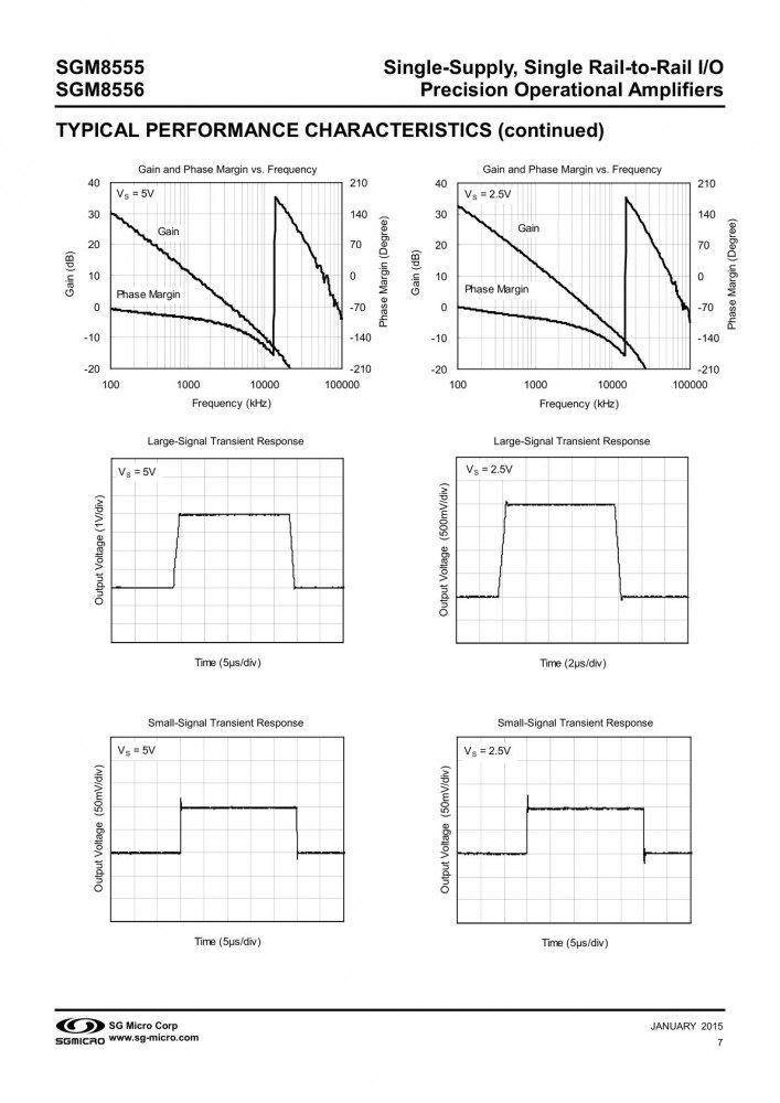 SGM8556 datasheet page 7