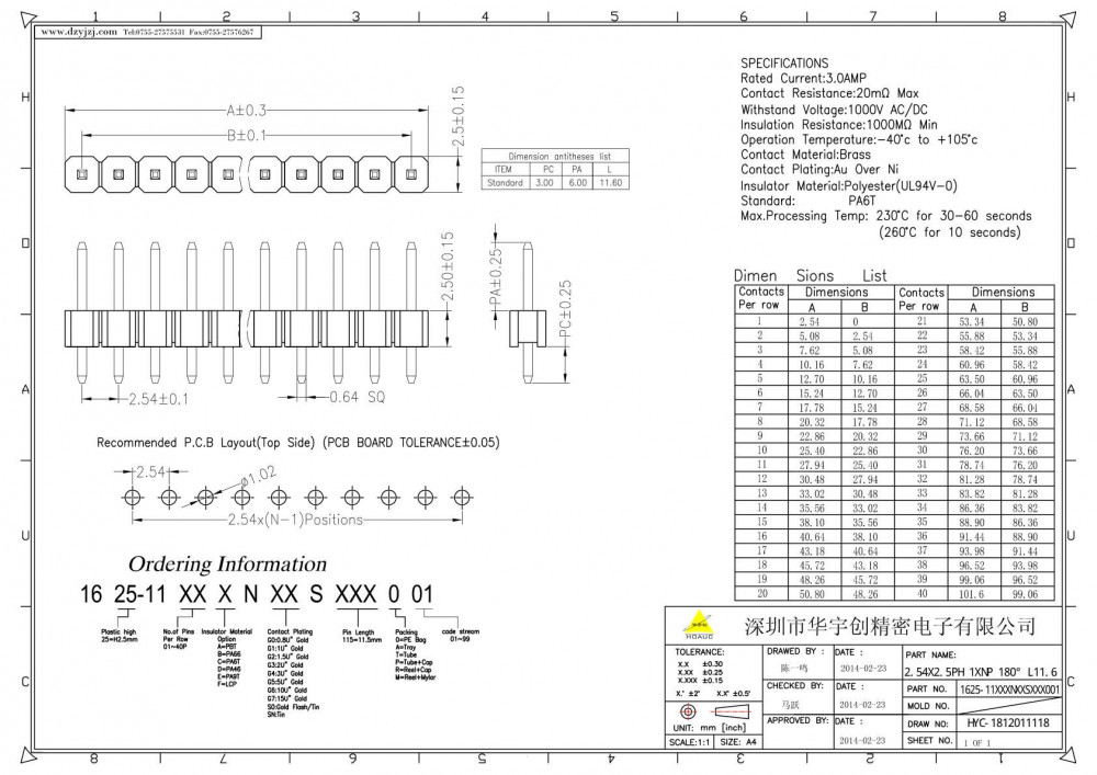 HOAUC 1625-1140CNG0S116001 technical drawing