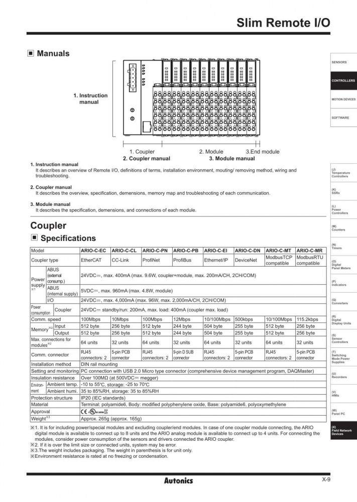 ARIO Series document page 2