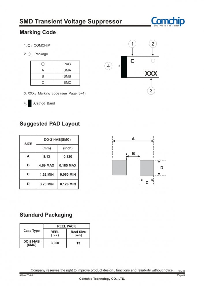 Comchip ATV30C360JB-HF datasheet page 6