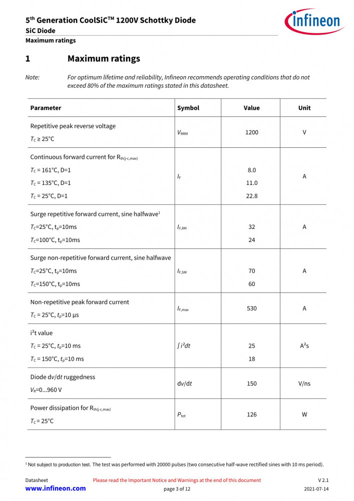 IDK08G120C5XTMA1 datasheet page 3