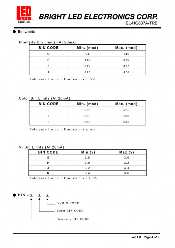 BL-HG837A-TRB datasheet page 4
