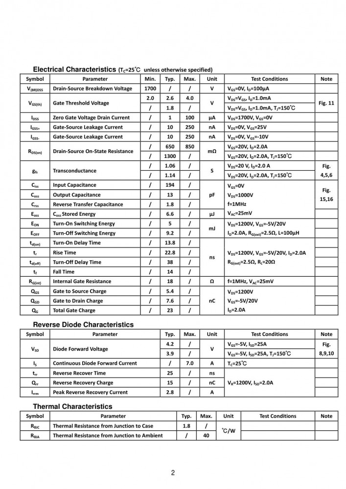 KN3M65017D datasheet page 2