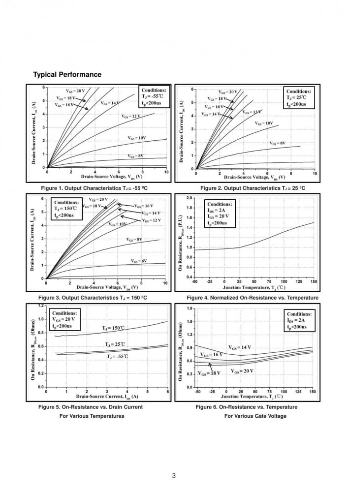 KN3M65017D datasheet page 3