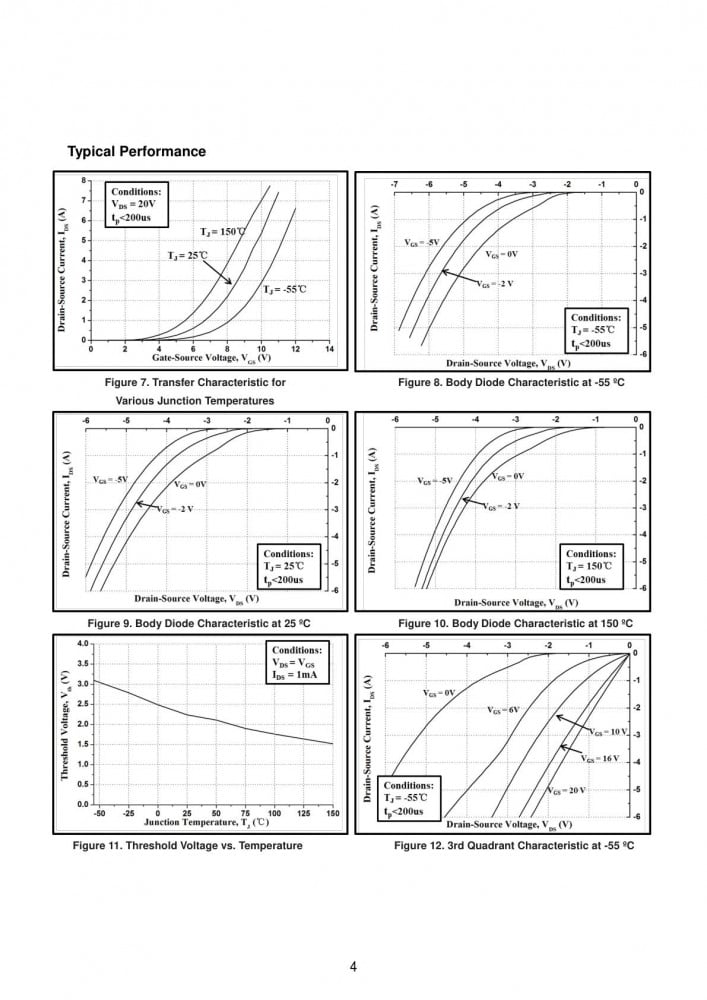 KN3M65017D datasheet page 4