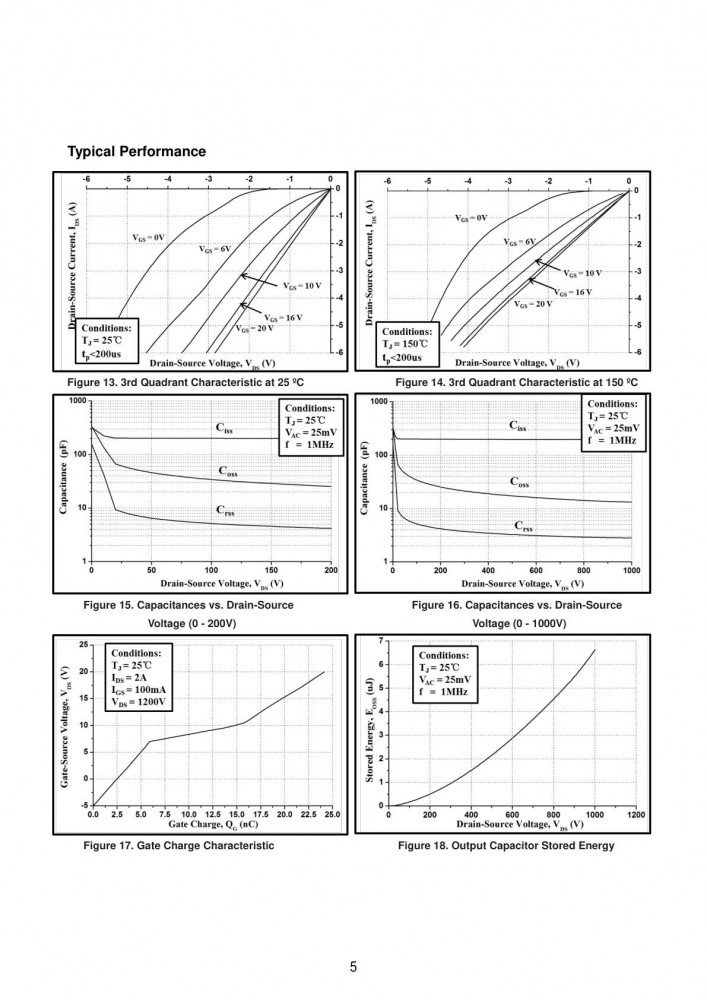 KN3M65017D datasheet page 5