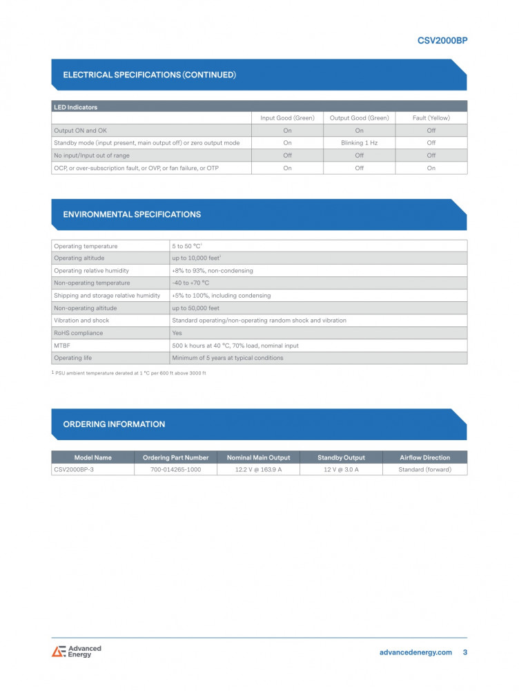CSV2000BP datasheet page 3
