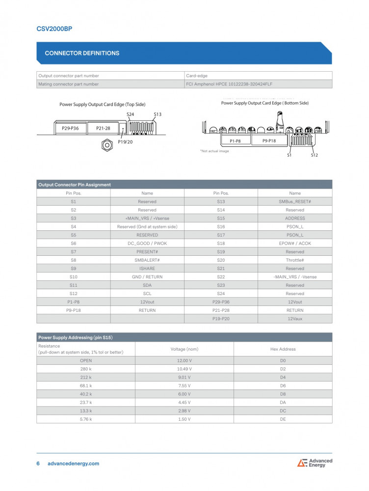 CSV2000BP datasheet page 6