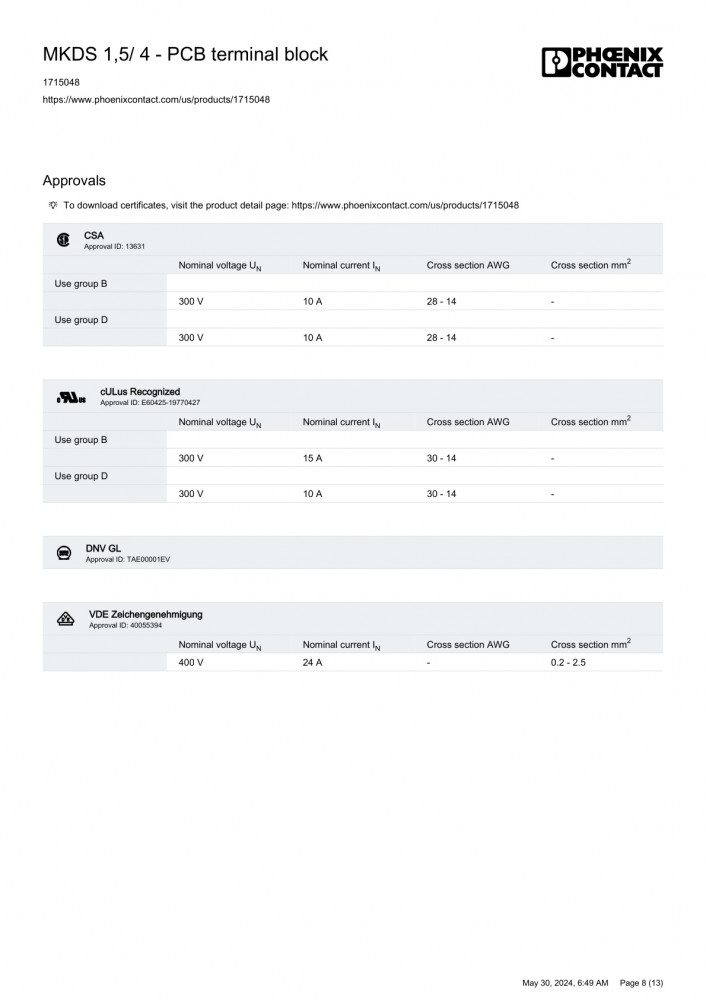 Phoenix Contact 1715048 technical document page 8