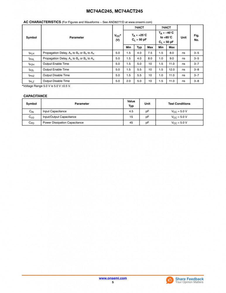 MC74ACT245 document page 5