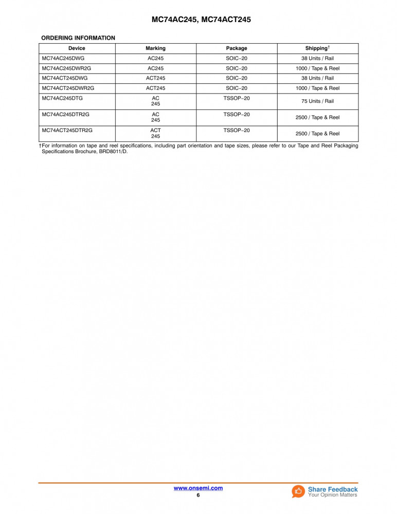 MC74ACT245 document page 6