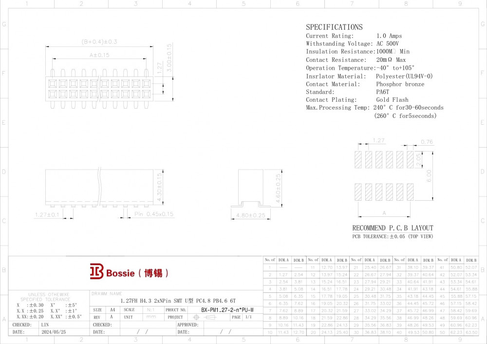 BX-PM1.27-2-12PU-W technical drawing page 1