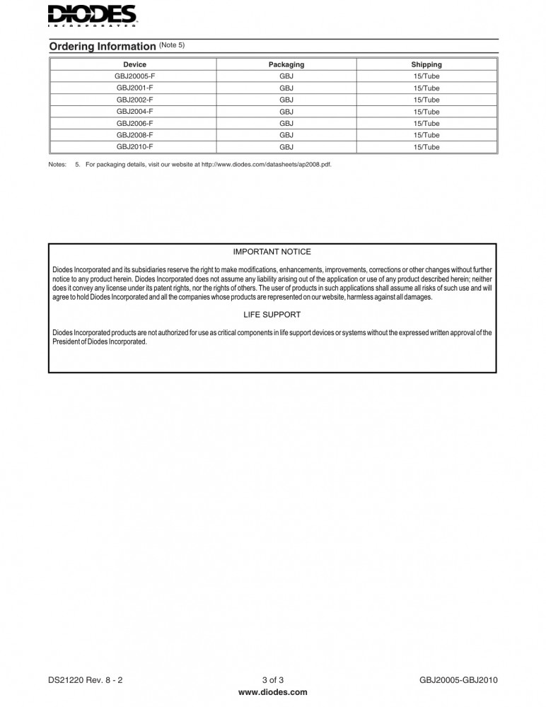 GBJ2004-F datasheet page 3