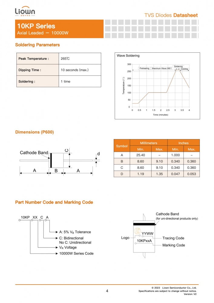 Liown 10KP28CA datasheet page 4