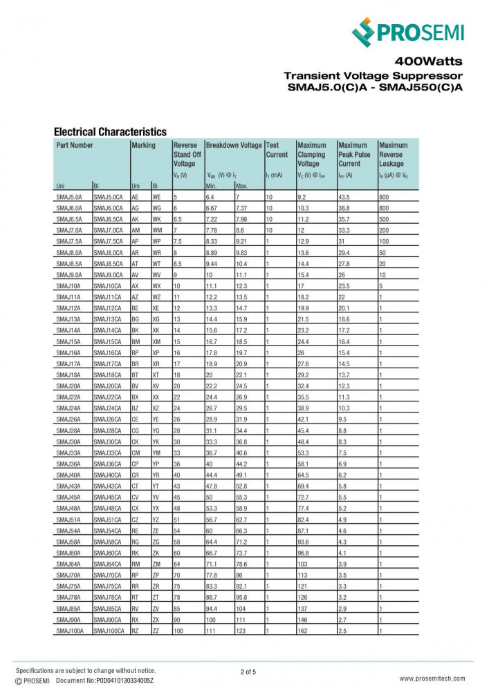 SMAJ13A datasheet page 2