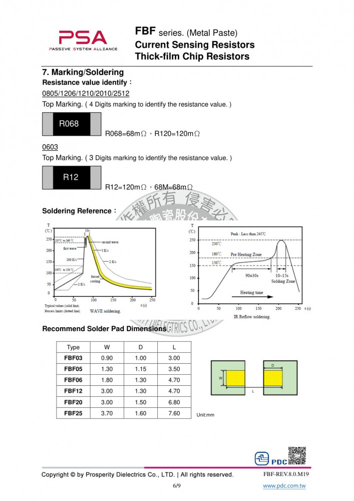 PSA FBF specification page 7