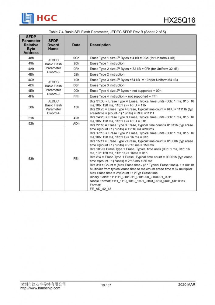 HX25Q16 datasheet page 10