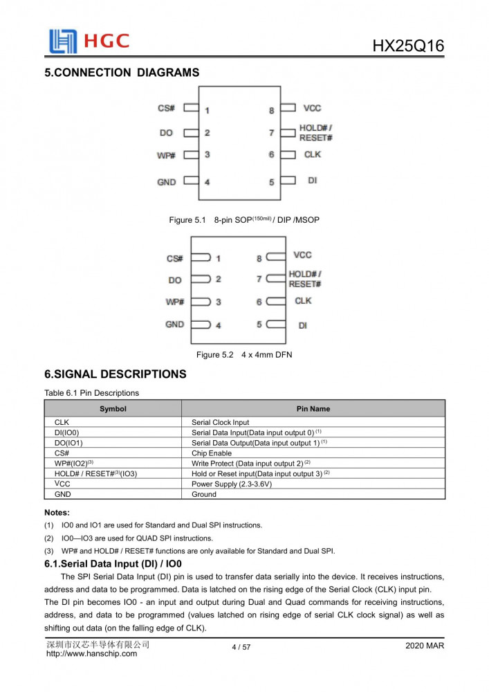 HX25Q16 datasheet page 4