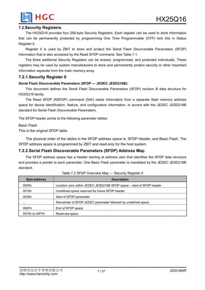 HX25Q16 datasheet page 7