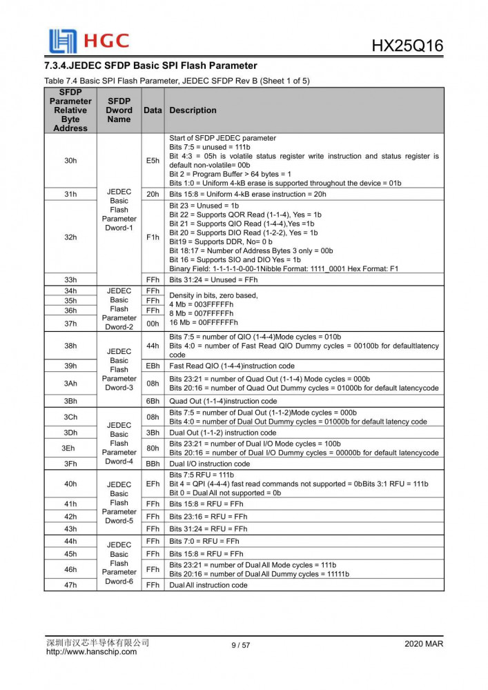 HX25Q16 datasheet page 9