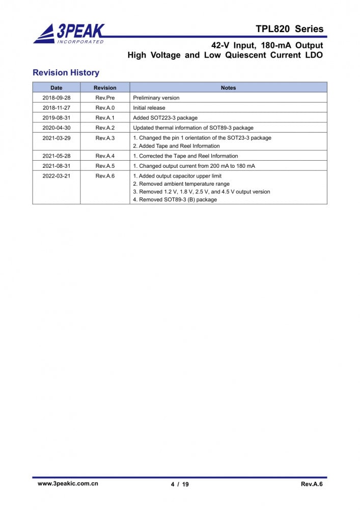 TPL820 datasheet page 4