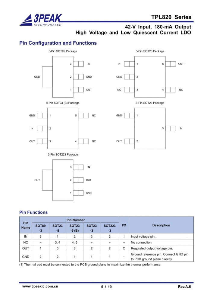 TPL820 datasheet page 5