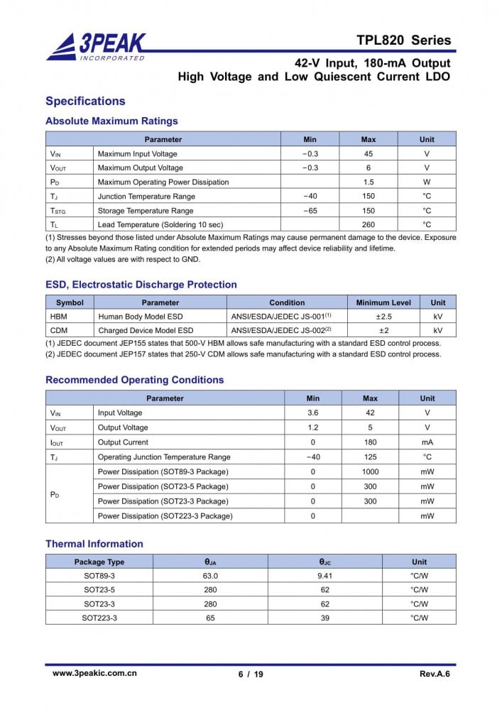 TPL820 datasheet page 6