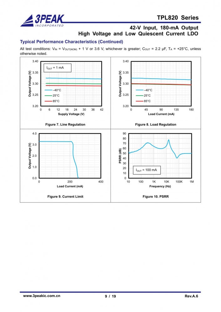 TPL820 datasheet page 9