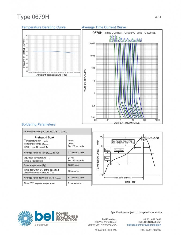 Bel Fuse 0679H series datasheet page 3