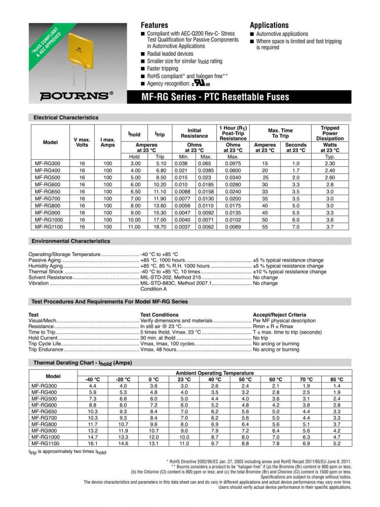BOURNS MF-RG series datasheet page 1