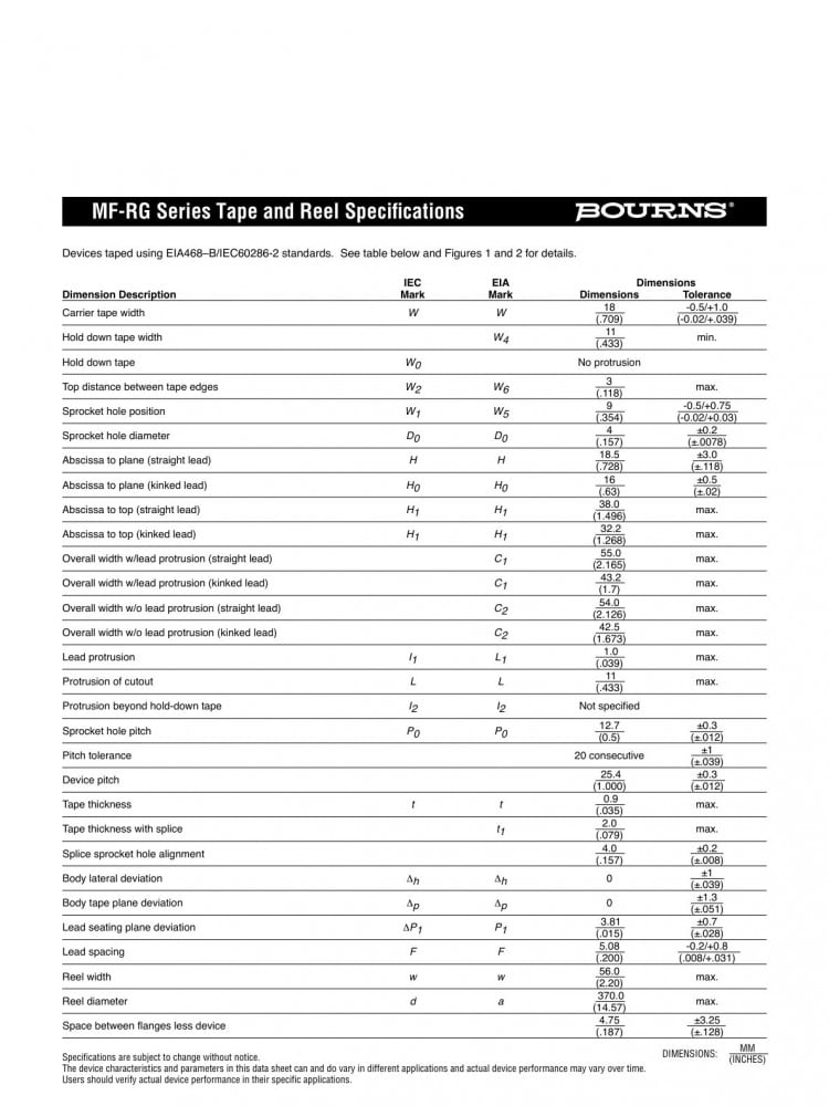 BOURNS MF-RG series datasheet page 4